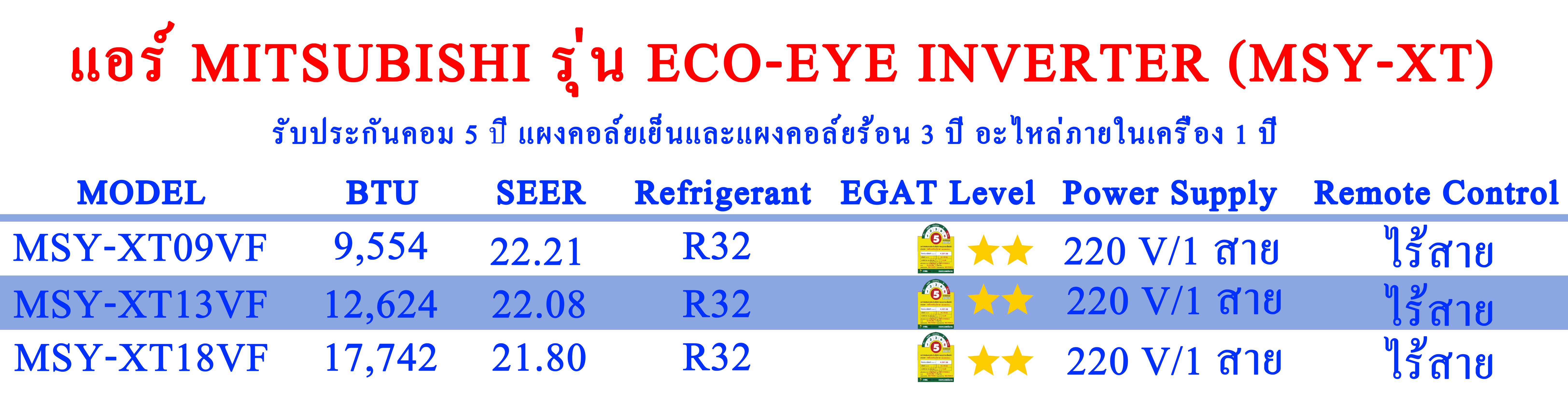 แอร์ MITSUBISHI ELECTRIC รุ่น ECO-EYE INVERTER (MSY-XT) – Jsair Engineering